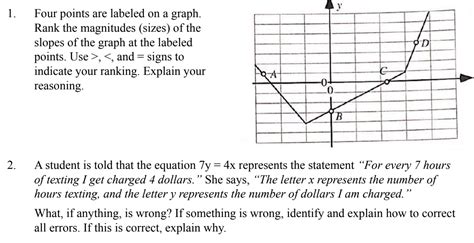 Solved 1 Four Points Are Labeled On A Graph Rank The