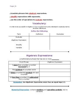 Algebra Unit Guided Notes By Aaron Redis TPT