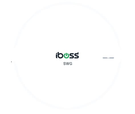 Secure Web Gateway Secure Internet Access Simplified With Iboss Swg Iboss