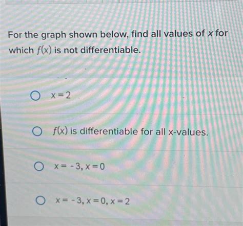 Solved For The Graph Shown Below Find All Values Of X For