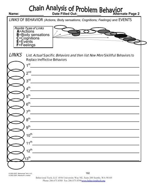 Chain Analysis Worksheet DBT DBT Worksheets