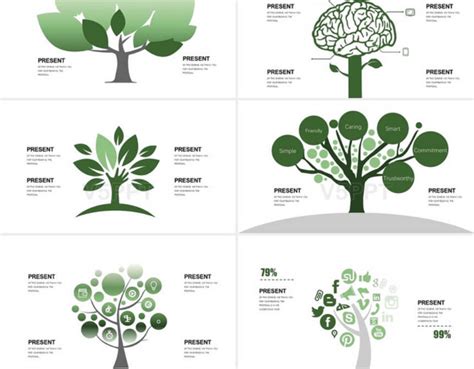 树形图思维导图怎么做?三种方法教你绘制树状图思维导图 哔哩哔哩 树形图思维导图怎么做?三种方法教你绘制树状图思维导图 哔哩哔哩