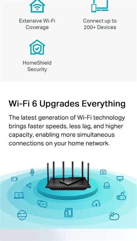 Tp Link Archer Ax Ax Dual Band Mu Mimo Gigabit Wi Fi Access Point Router