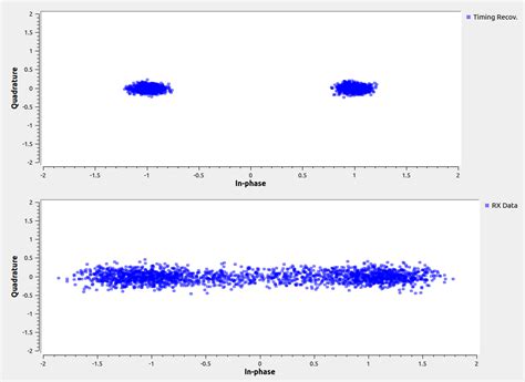 File Bpsk Stage3 Out Png GNU Radio