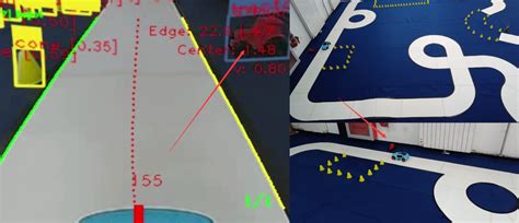 【第十八届全国大学生智能车竞赛】完全模型组1月7日直播回顾智能车王小美 Csdn博客 【第十八届全国大学生智能车竞赛】完全模型组1月7日直播回顾智能车王小美 Csdn博客