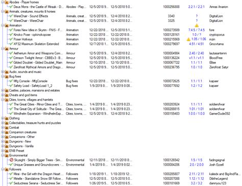 Nioverride Pose Adjustments Skyrim Non Adult Mods Loverslab