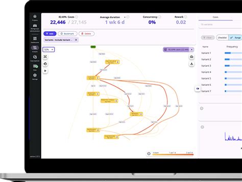 Why Igrafx Builds Better Business Outcomes Igrafx