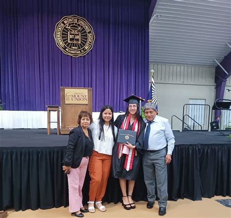 Sofia Rumaldo 23 The Power Of Believing In Yourself To Achieve Dreams