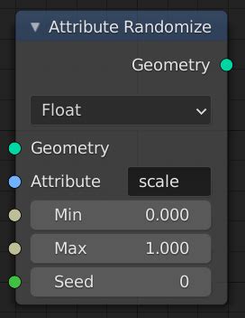 Attribute Randomize Blender Manual