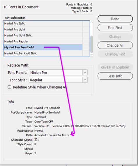 Solved Indesign Windows 10 Missing Font That Is Activ Adobe