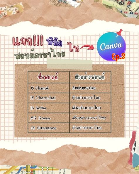 ️ ฟอนต์ลายมือ ภาษาไทย ที่ชอบใช้ใน Canva👍 แกลเลอรีที่โพสต์โดย Nita Lemon8