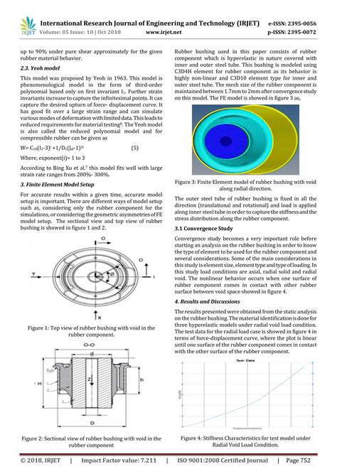 Irjet Finite Element Modelling And Simulation Of Rubber Component In