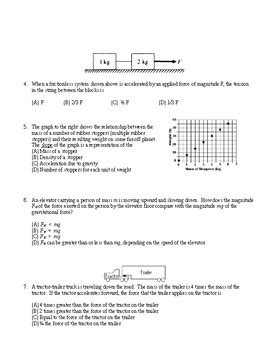 AP Physics Dynamics Forces Test By PhunFizzixGuy TpT