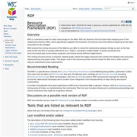 Rdf Semantic Web Standards Pearltrees