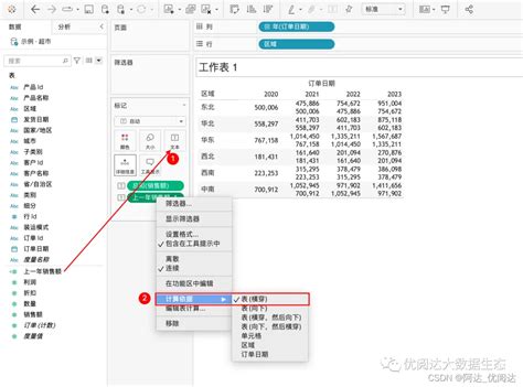 举个栗子！tableau 技巧（270）：用 lookup 函数创建多 kpi 文本表 tableau lookup函数 csdn博客