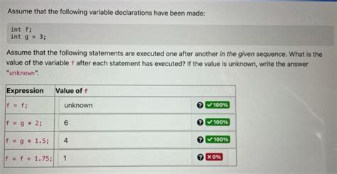 Solved Assume That The Following Variable Declarations Have