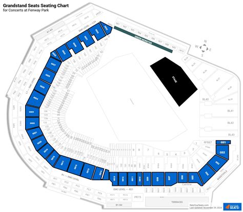Fenway Park Grandstand Seats