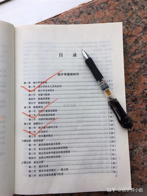 其实，2025年统计师考试很水的！ 知乎