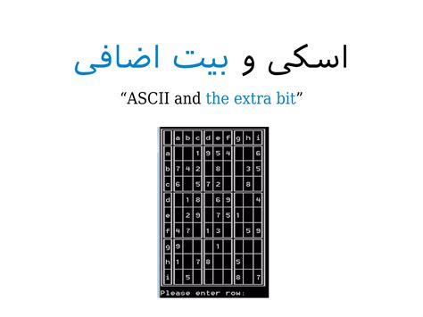 Unicode Character Encodings In Programming And Standard Persian Keyboard Layout Ppt