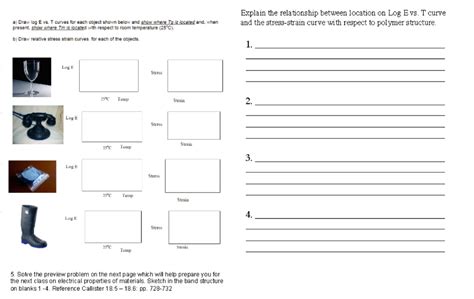 Solved Explain The Relationship Between Location On Log E Vs T Curve