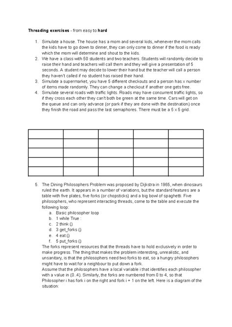 Practice Problems Multithreading Threading Exercises From Easy To