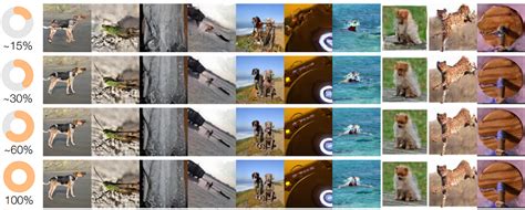 bb ans coding “decoding” the state of the art coding… by benjamin bodner beyondminds medium