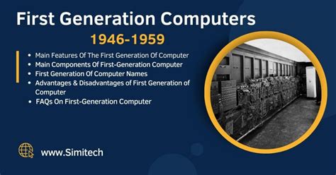 What Is Data Types Usage And Importance In Computing Simitech