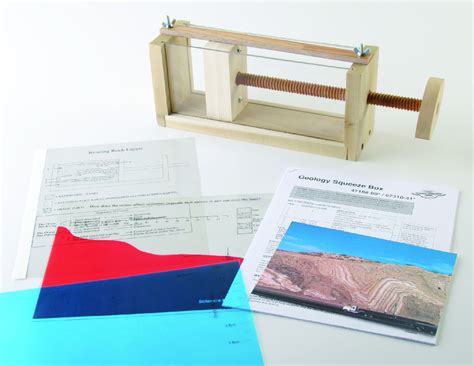 Tectonics Model Geology Models