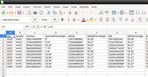 Libreoffice Calc How To Remove Double Quote When Importing Csv File