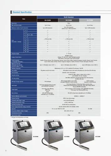 Automatic Batch Coding Machine UXB 160WG At Rs 240000 In Thane ID 2853721458191