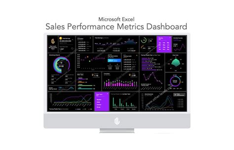 Sales Performance Metrics Dashboard Dark Theme Etsy