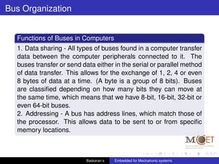 Embedded Systems Unit PDF