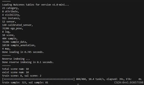 Sparse4dv3 代码复现sparse4d复现 Csdn博客
