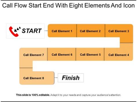 Call Flow Start End With Eight Elements And Icon PowerPoint Slide Clipart Example Of Great