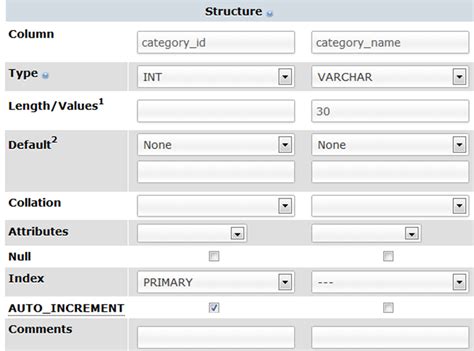 Cara Membuat Foreign Key Di Phpmyadmin Berbagi Informasi