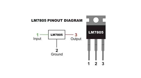 7805 Datasheet Specifications Pinout Applications