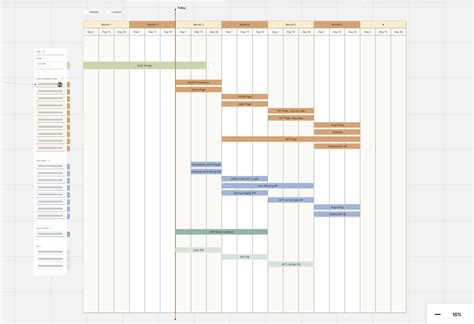Project Roadmap Template Template Miroverse