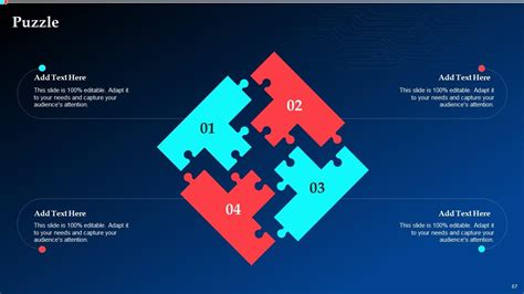 Top 10 Cybersecurity Incident Management Powerpoint Presentation Templates In 2025