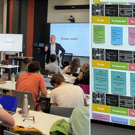 Andrea Mauri On Linkedin Thank You Augusto Mitidieri For Sharing Your Long Term Sustainability