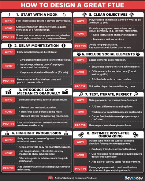 Designing A Great First Time User Experience