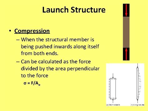 Launch Structure Your Task Was To Build The