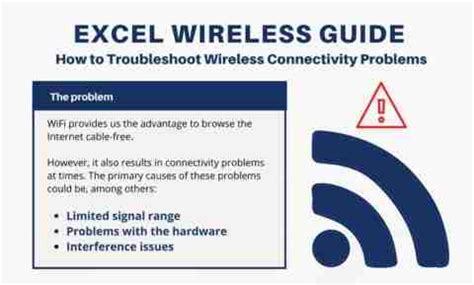 Troubleshoot Wireless Network Issues With Guided Assistance