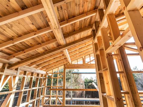 Escalation Clause In Real Estate Explained And Examples Real Estate Crunch