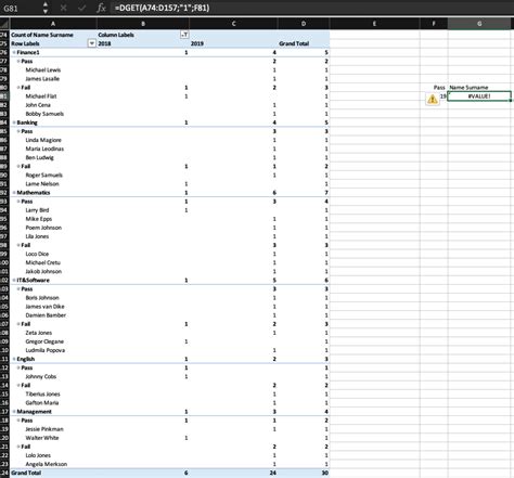 How Can You Extract Data From A Pivot Table Using Dget Function In Excel Stack Overflow