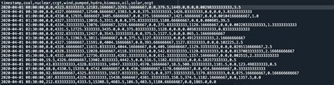 Solved Performing Calculation And Reading Csv Files Based On User