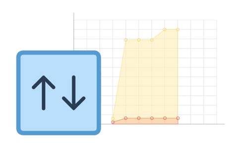 Performance Testing Browserstack