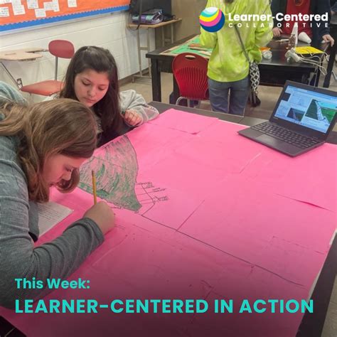 Learnercenteredinaction Educationinnovation Collaborativelearning Learner Centered