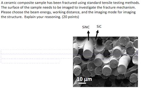 Solved A Ceramic Composite Sample Has Been Fractured Using