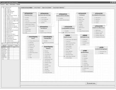Example Advanced Interfacing Depicting The Potential Complexity Of
