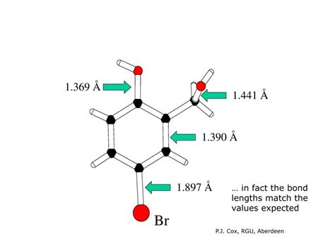 Ppt Validation And Checking Of Crystal Structures Powerpoint